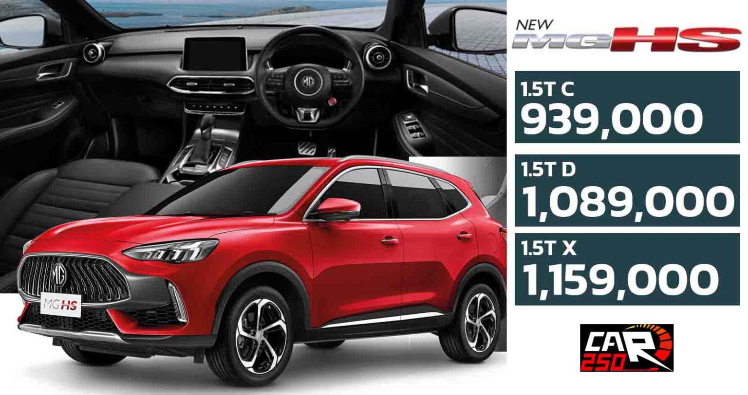 MG HS 2022 Archives - CAR250 : CAR250
