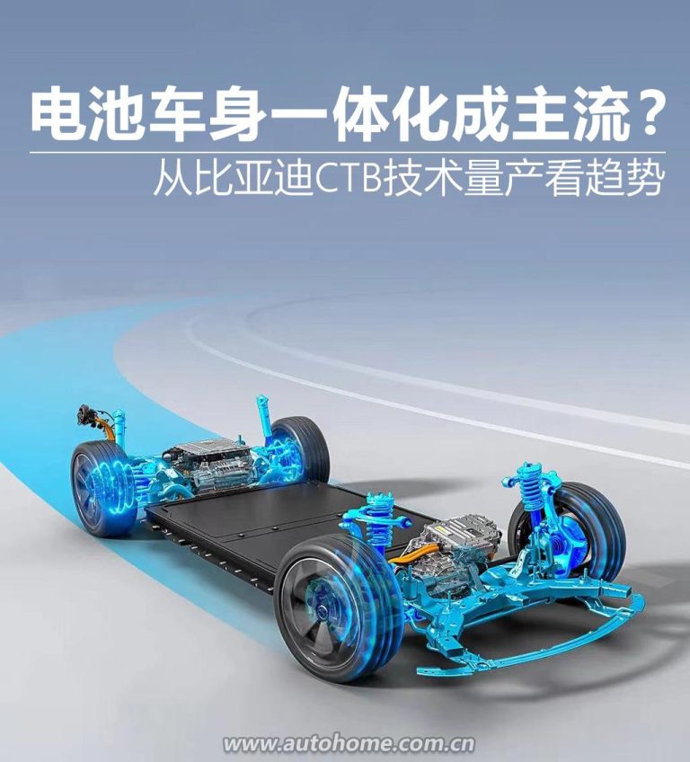 เทคโนโลยี Cell to Body (CTB) ของ BYD ช่วยลดน้ำหนัก เพิ่มประสิทธิภาพ และ ...