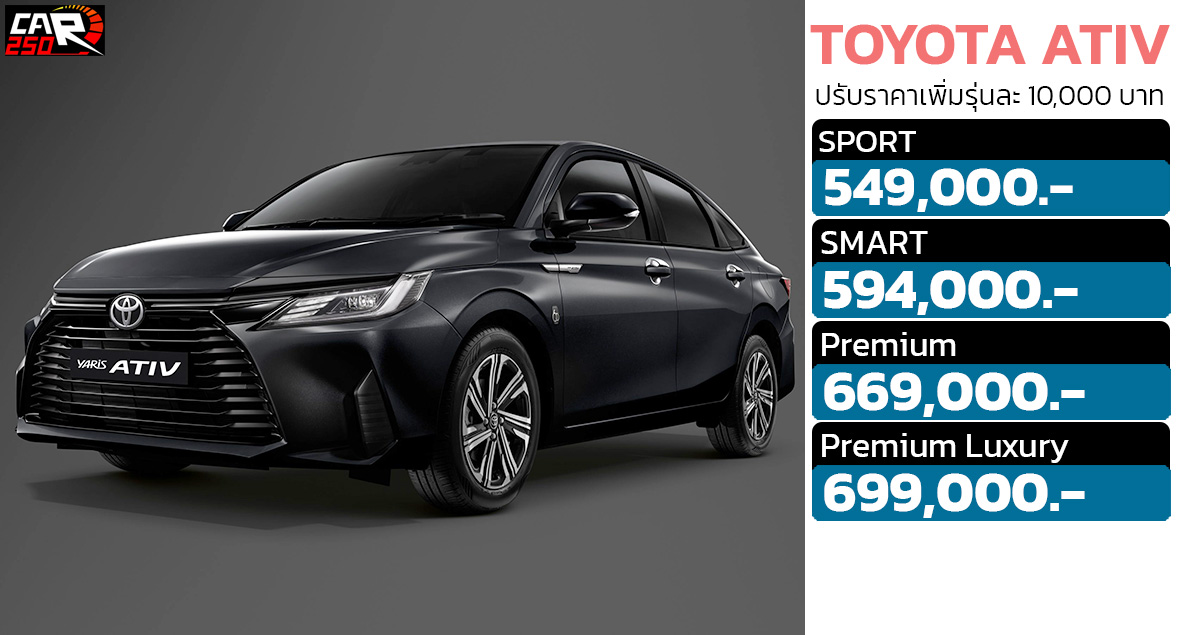 ราคา Toyota โตโยต้า - Car250 รถยนต์รถใหม่ ราคารถยนต์วันนี้ รถยนต์คันใหม่ ข้อมูลรถครบวงจร : CAR250