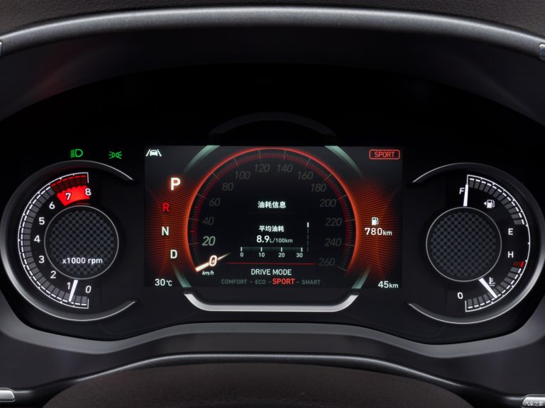 Hyundai Santa fe MPV 2.0T 226 แรงม้า ราคา 1.01 - 1.35 ล้านบาทในจีน