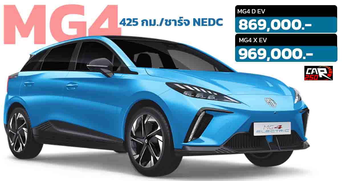 ข่าวรถ MG - รถใหม่วันนี้ : CAR250