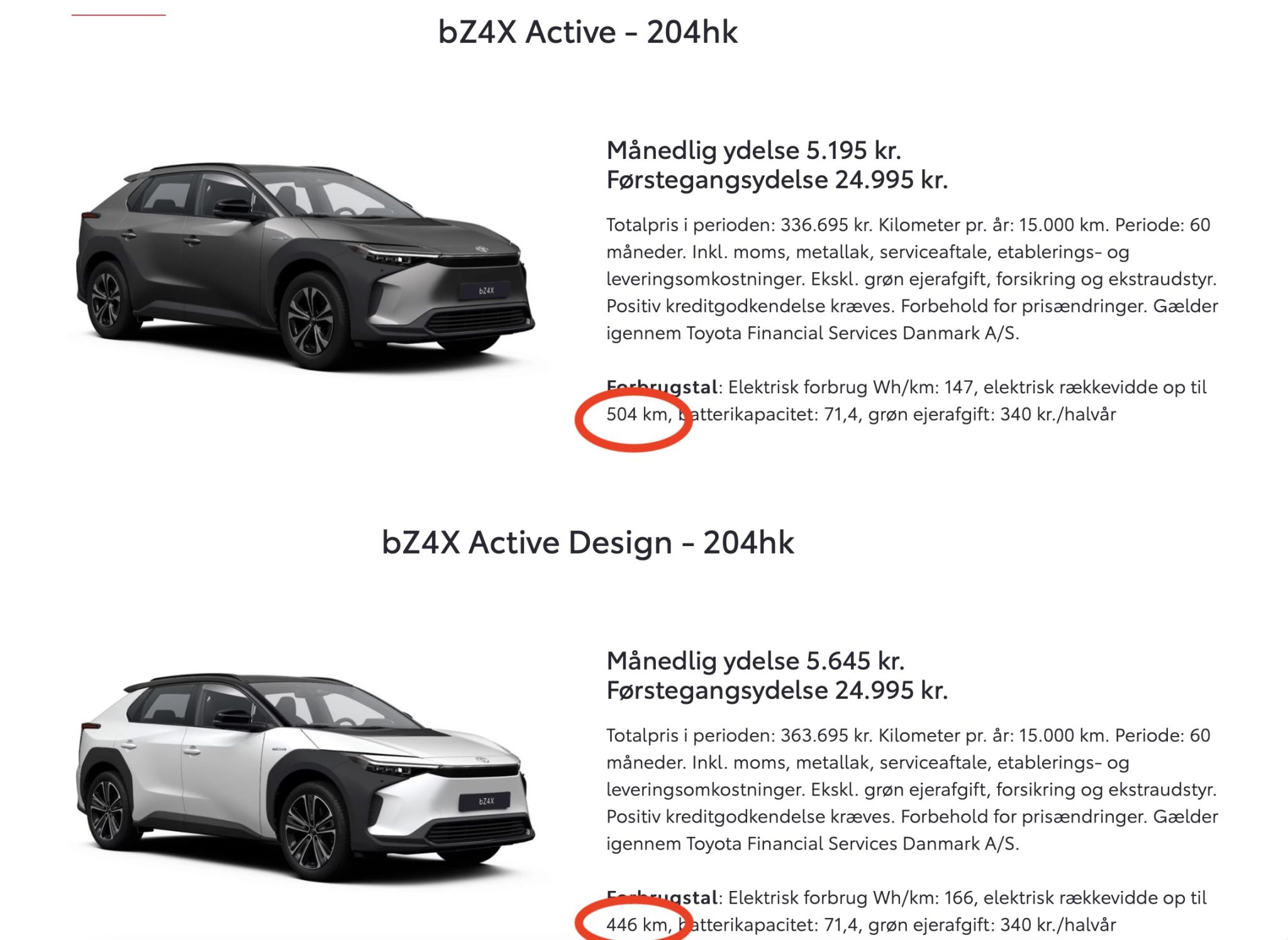 วิ่งไฟฟ้าได้ไม่ถึง 50% ของตัวเลข TOYOTA bZ4X จากการทดสอบของต่างประเทศ ...