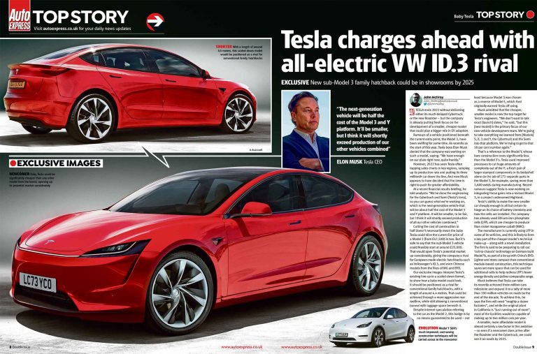 Tesla Model Q Hatchback รถยนต์ไฟฟ้า คาดราคาไม่แรง ก่อนเปิดตัว ...