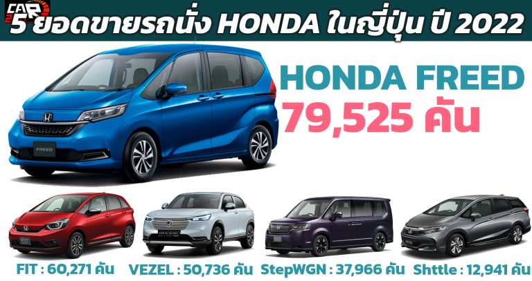 ยอดขายรถนั่ง HONDA ในญี่ปุ่น HONDA FREED ขายดีปี 2022 - รถใหม่วันนี้ : CAR250