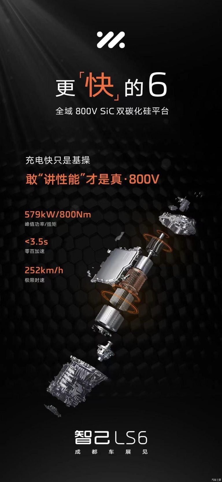 IM LS6 760 กม./ชาร์จ CLTC ภายใต้ MG Motor ในงาน Motor Expo 2023 จำหน่ายในอนาคต - รถใหม่วันนี้ ...