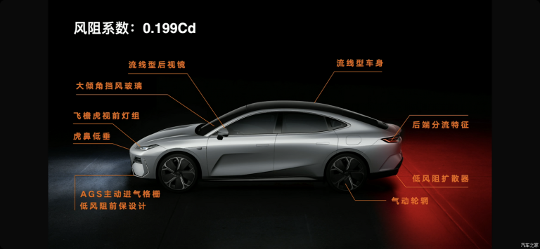 ราคาจีน 1 ล้านบาท GEELY Galaxy E8 วิ่งได้ 620 กม./ชาร์จ DC 360kW 30-80% 12 นาที 800V - รถใหม่ ...