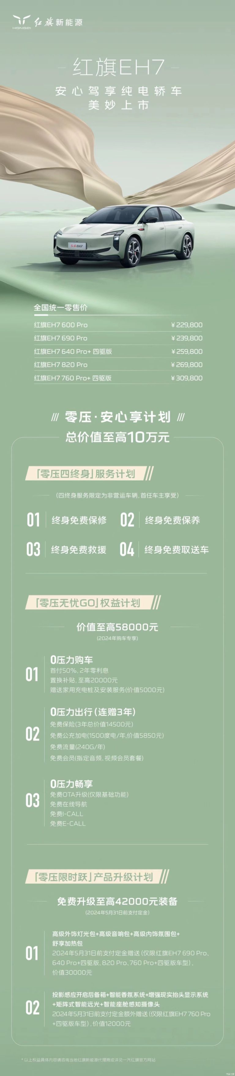 Hongqi EH7 EV 820 กม./ชาร์จ CLTC เปิดขายจีน 1.16 - 1.56 ล้านบาท แบตเตอรี่ขนาด 111kWh - รถใหม่ ...