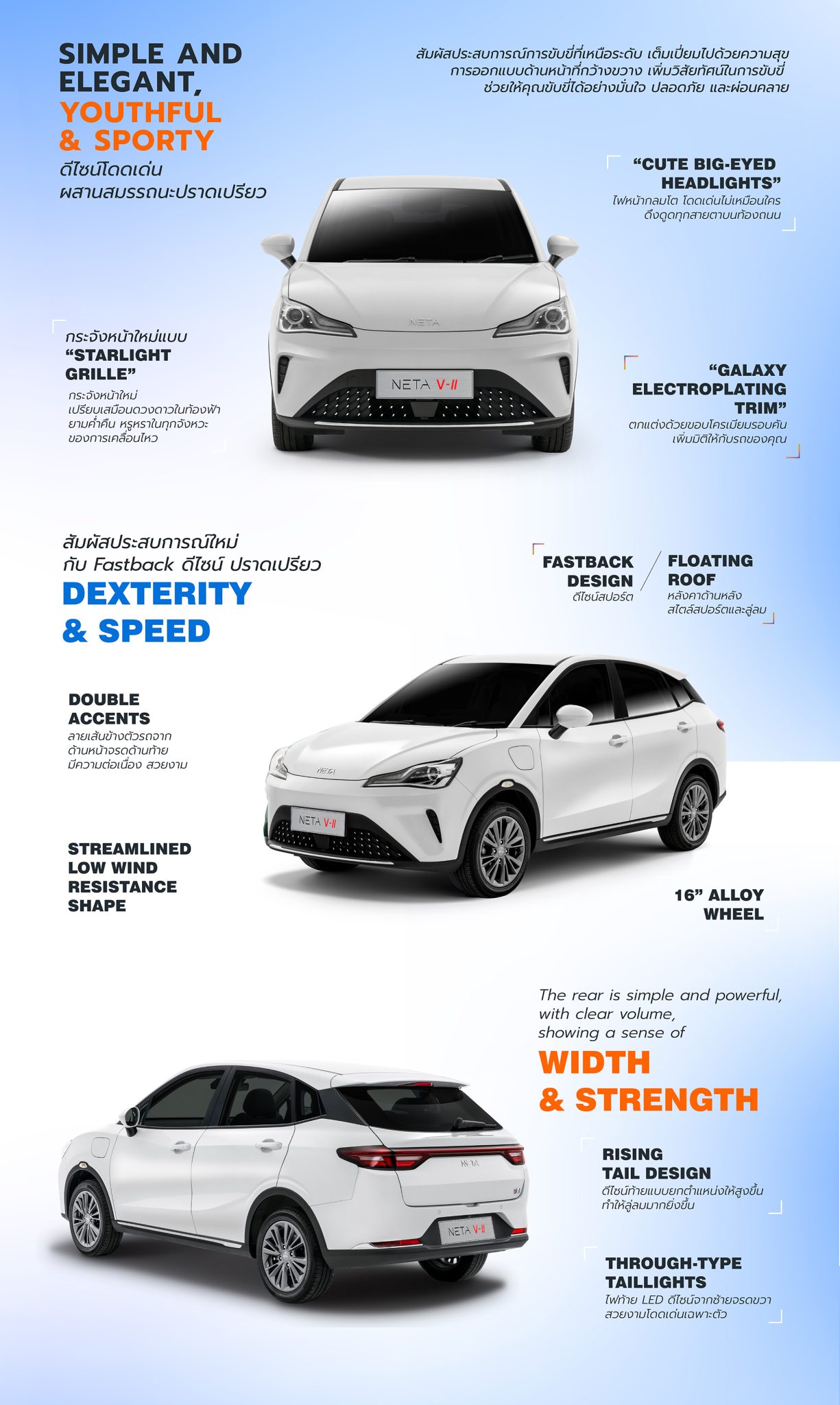 NETA V-II ราคา 429,000 - 459,000 บาท 382 กม./ชาร์จ NEDC ประกอบในไทย ...