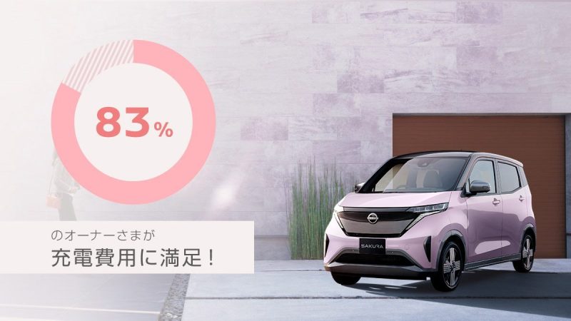 เปิดราคา 597 000 บาทในญี่ปุ่น Nissan Sakura Ev รุ่นฉลอง 90 ปี พร้อมปรับ
