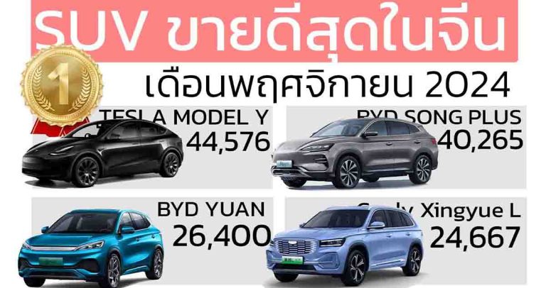 30 SUV ขายดีในประเทศจีน เดือนพฤศจิกายน 2024 (พร้อม 15 MPV / 30 SEDAN และ Hatchback) - รถใหม่ ...