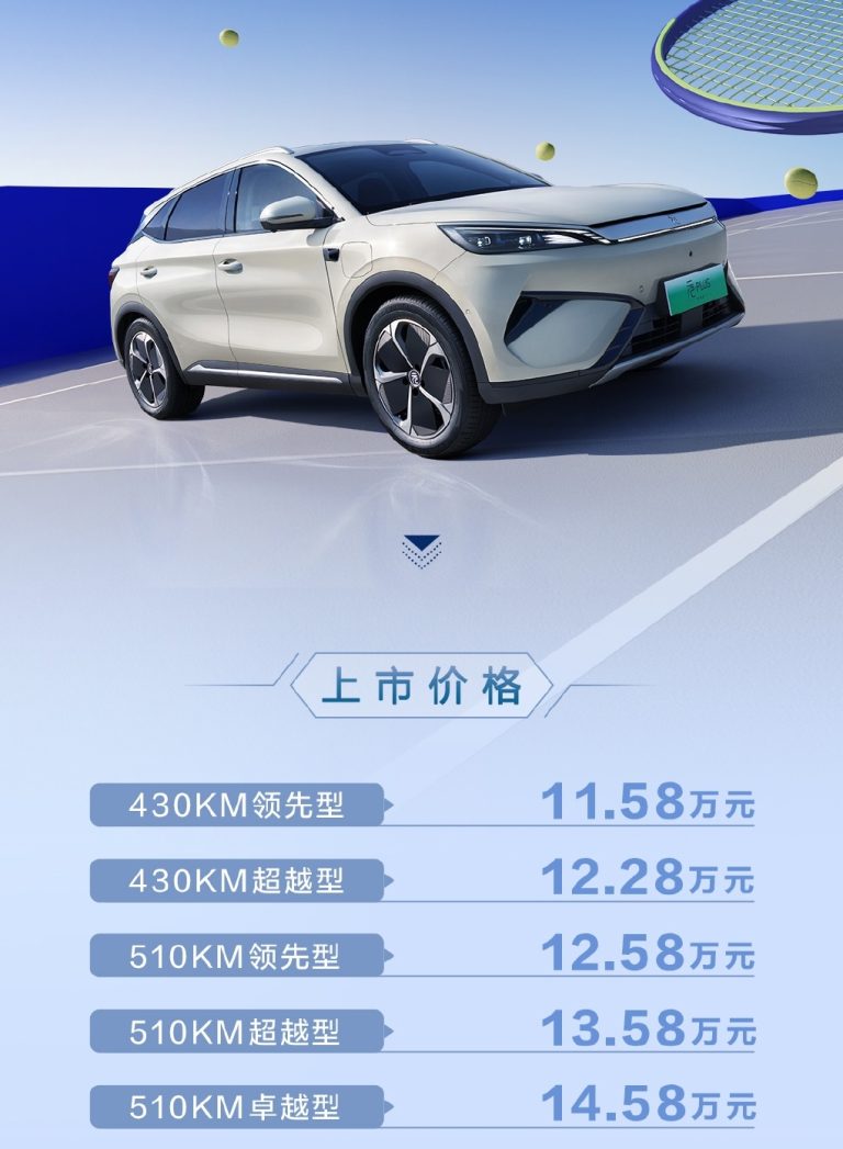 ลดราคาในจีนเหลือ 469,000 บาท BYD Yuan PLUS / ATTO 3 ไมเนอร์เช้นจ์ พร้อม ...