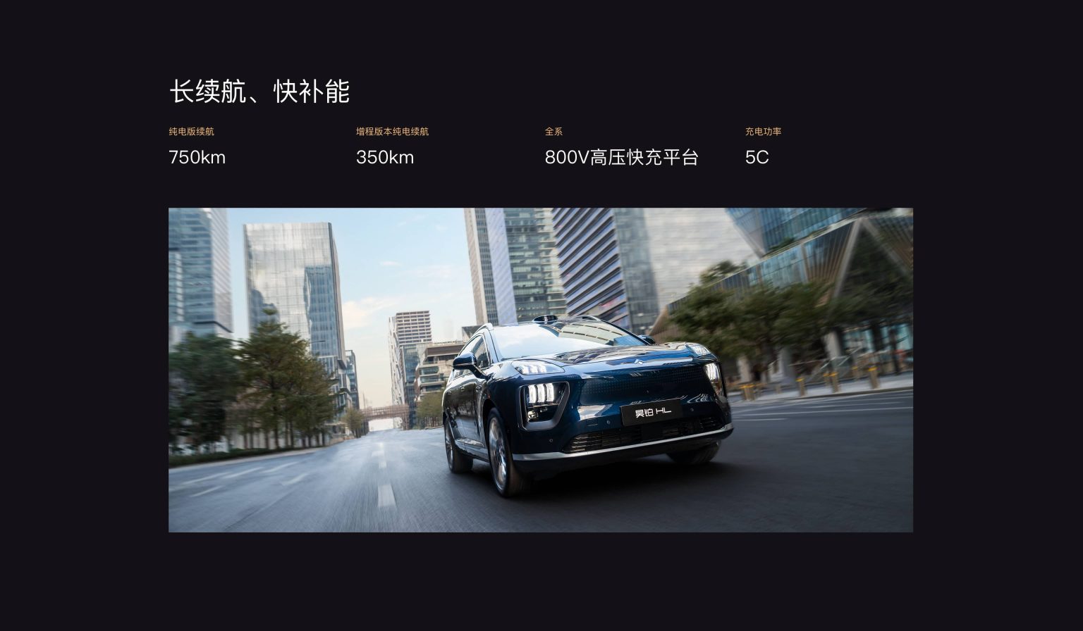 ชาร์จ DC560kW 30-80% ภายใน 10 นาที AION Hyper HL SUV ไฟฟ้า 6 ที่นั่ง 750 กม./ชาร์จ CLTC ราคาจีน ...