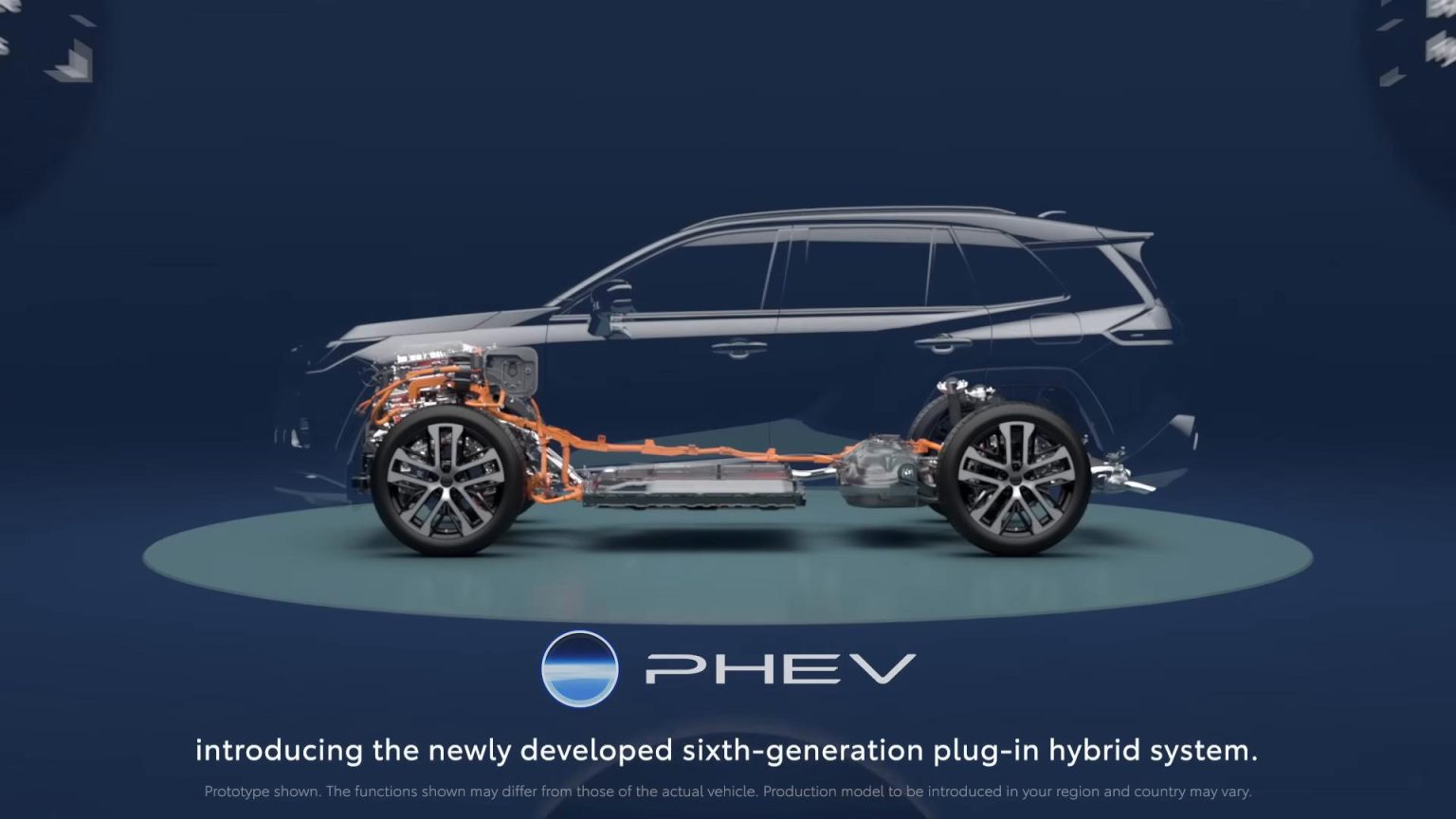 เทคโนโลยี THS II เจนที่ 6 หัวใจสำคัญของ TOYOTA HEV , PHEV ในอนาคต RAV4 ใหม่ CAMRY ใหม่ - รถใหม่ ...