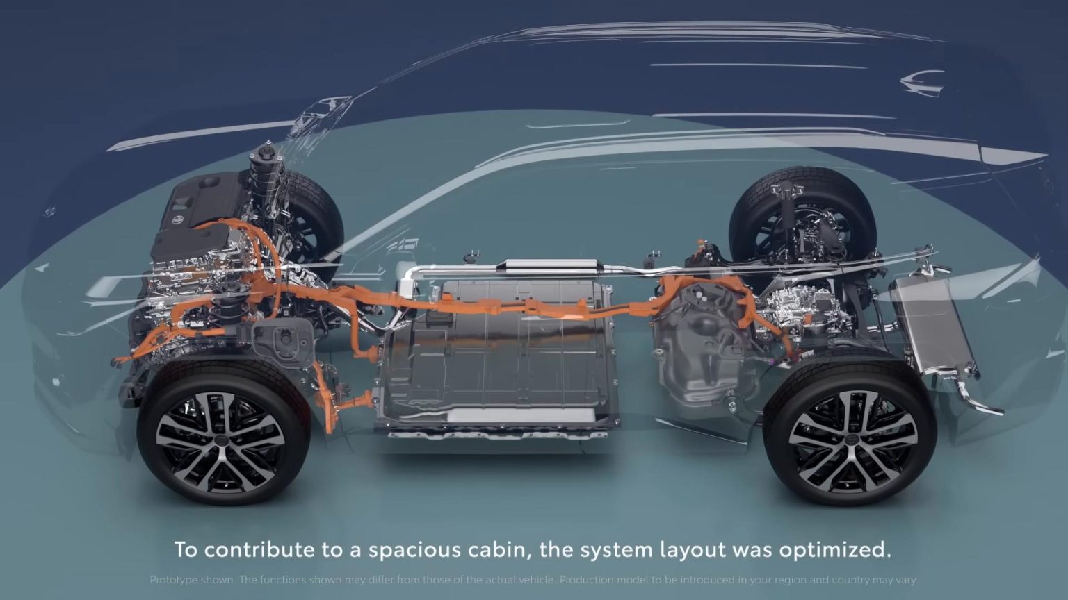 เทคโนโลยี THS II เจนที่ 6 ใน TOYOTA HEV, PHEV โฉมใหม่! ปัจจุบันติดตั้ง ...