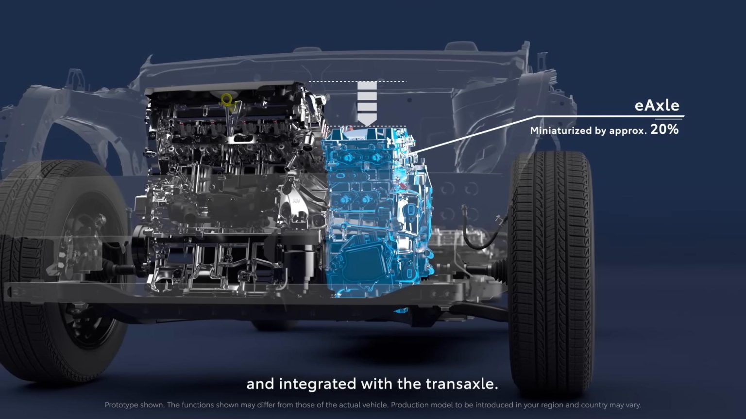 เทคโนโลยี THS II เจนที่ 6 ใน TOYOTA HEV, PHEV โฉมใหม่! ปัจจุบันติดตั้ง ...