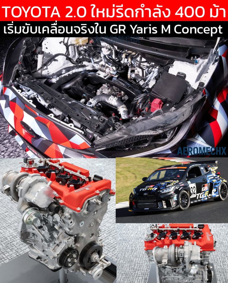 กำเนิด G20E 400 ม้า! เริ่มทดสอบแล้วใน GR YARIS M Concept ขับแข่งโดย ...