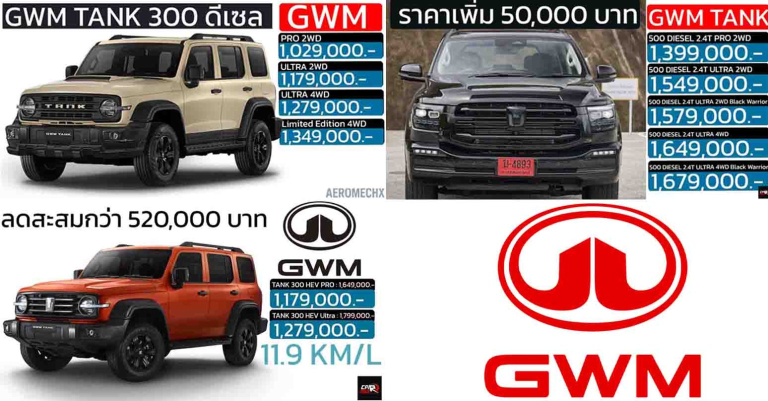 รวมราคา GWM TANK Series ทั้งหมด 300 และ 500 ในประเทศไทย เรียงถูก-แพง ...