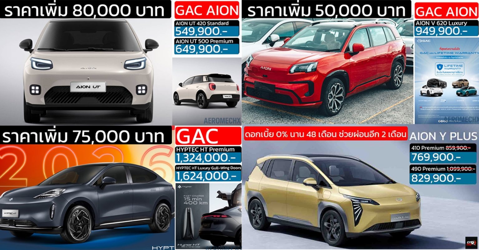 ราคาใหม่! GAC AION ในประเทศไทย เรียงถูก-แพง 2026 / AION UT . AION V ...